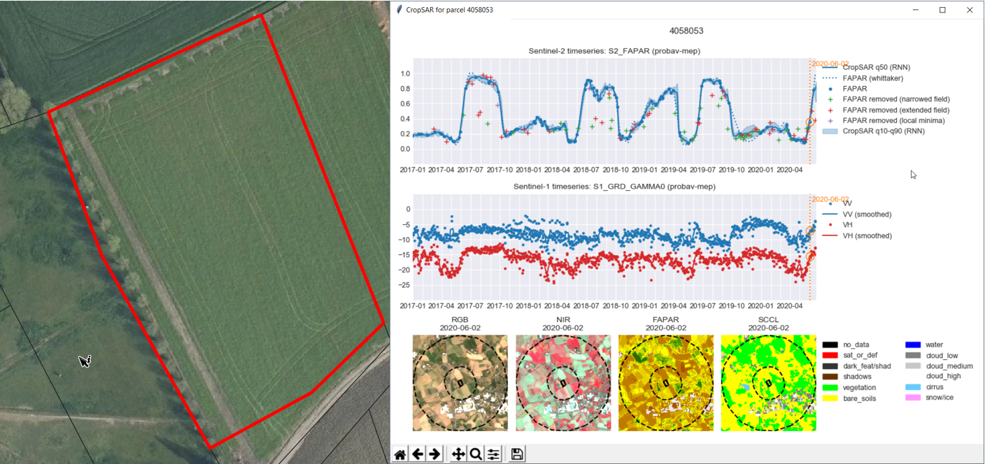 CAPSAT, quantifying yields with combined Sentinel data!